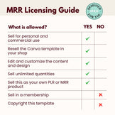 Ella Collection - 735 Stock Imagery with MRR – Designed For You To Sell